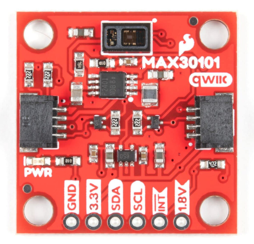 Inputs – Radical DIY